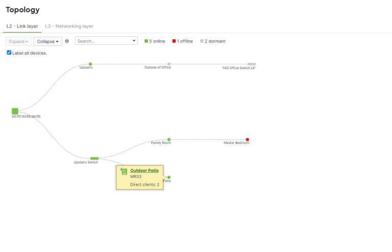 20 Cisco Meraki MR Setup & Configuration Mistakes