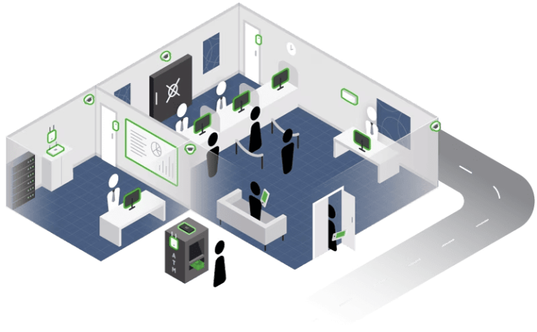 Meraki MV Cameras - Telecom4Good