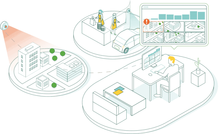 Meraki MV Cameras - Telecom4Good