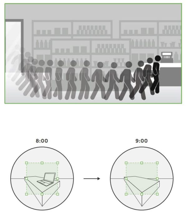 Meraki MV Cameras - Telecom4Good