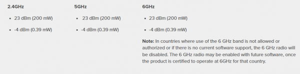 Meraki CW9163E - Telecom4good.org