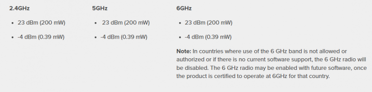Meraki CW9163E - Telecom4good.org